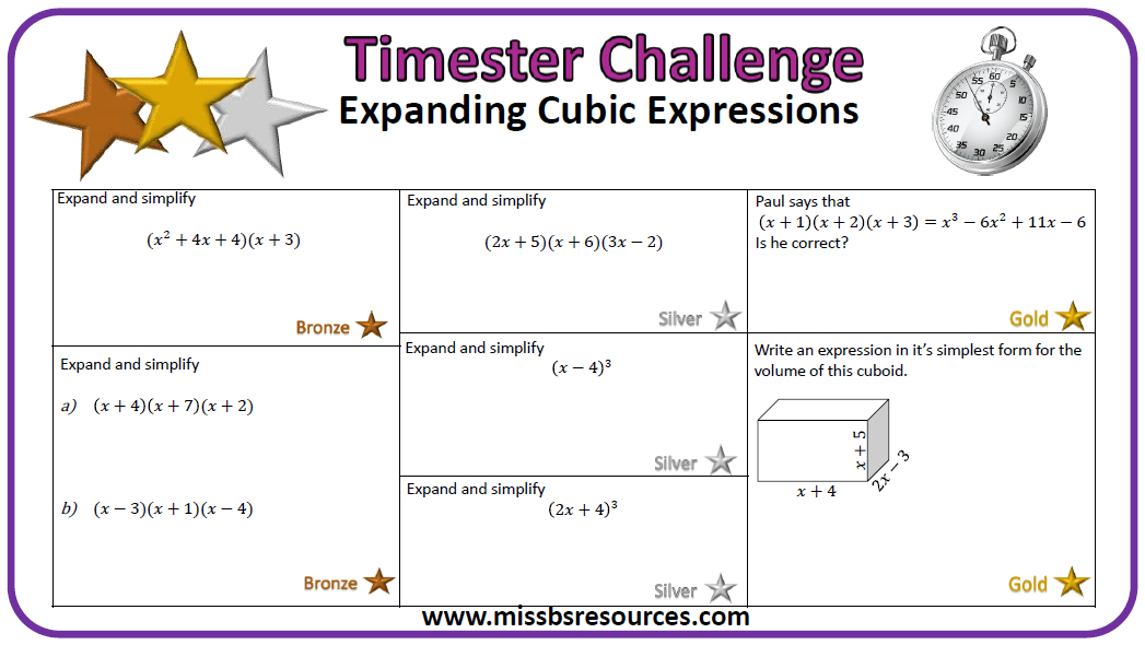 Algebra Skill Review Sheets