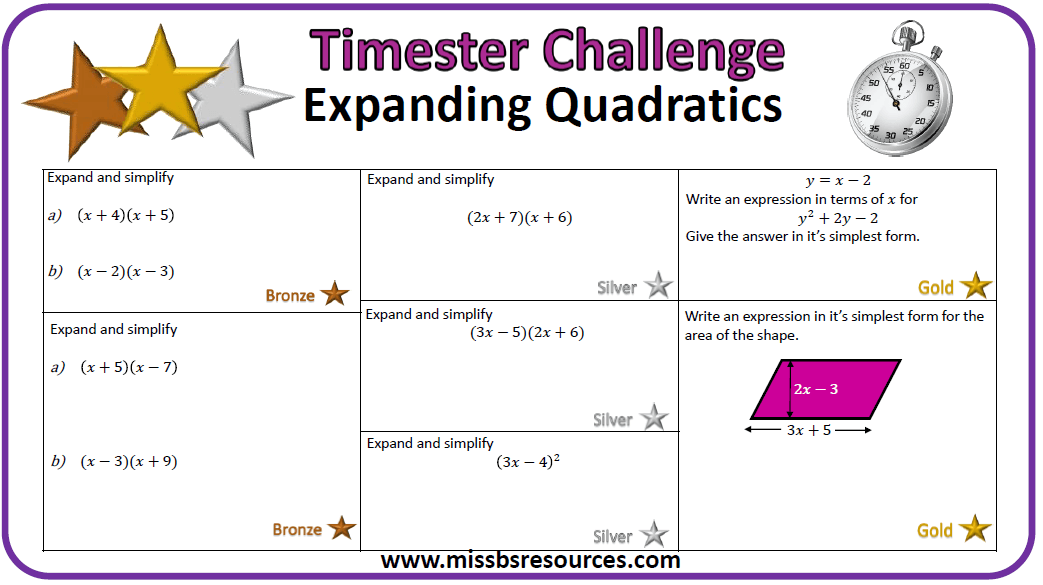 Algebra Skill Review Sheets