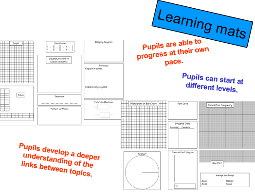 Independent Learning