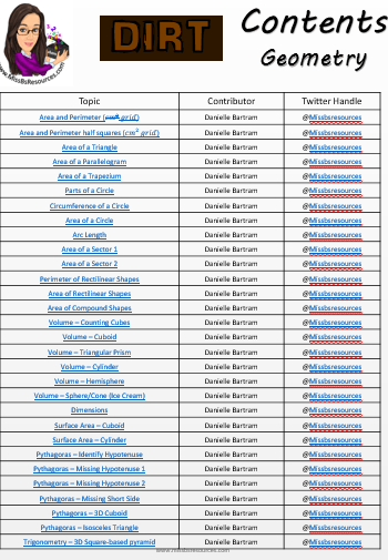 Marking and Feedback Journey