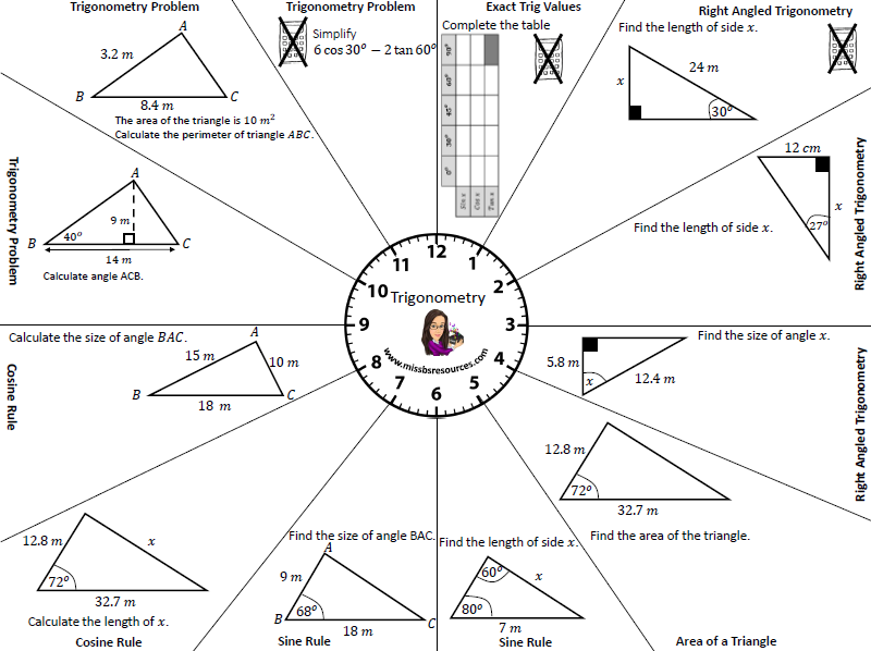 Maths Revision Clocks