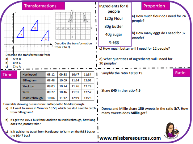 Maths GCSE Quick Wit Revision Resources
